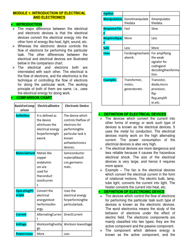 Basic Elec Prelims To Finals | PDF | Rectifier | Field Effect Transistor