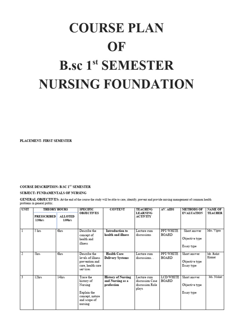 BSC 1 Sem Fon Course Plan | PDF | Nursing | Social Programs