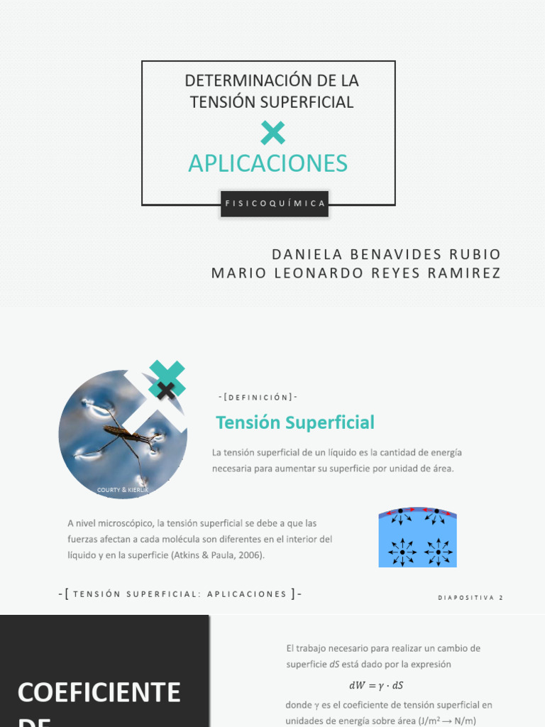 Métodos para Determinar Tensión Superficial | PDF | Tensión superficial ...