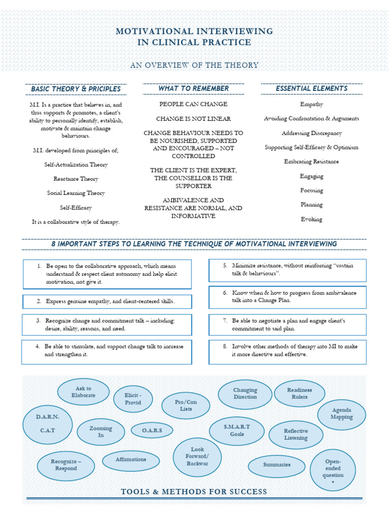 Handout MI | PDF | Psychology | Behavioural Sciences