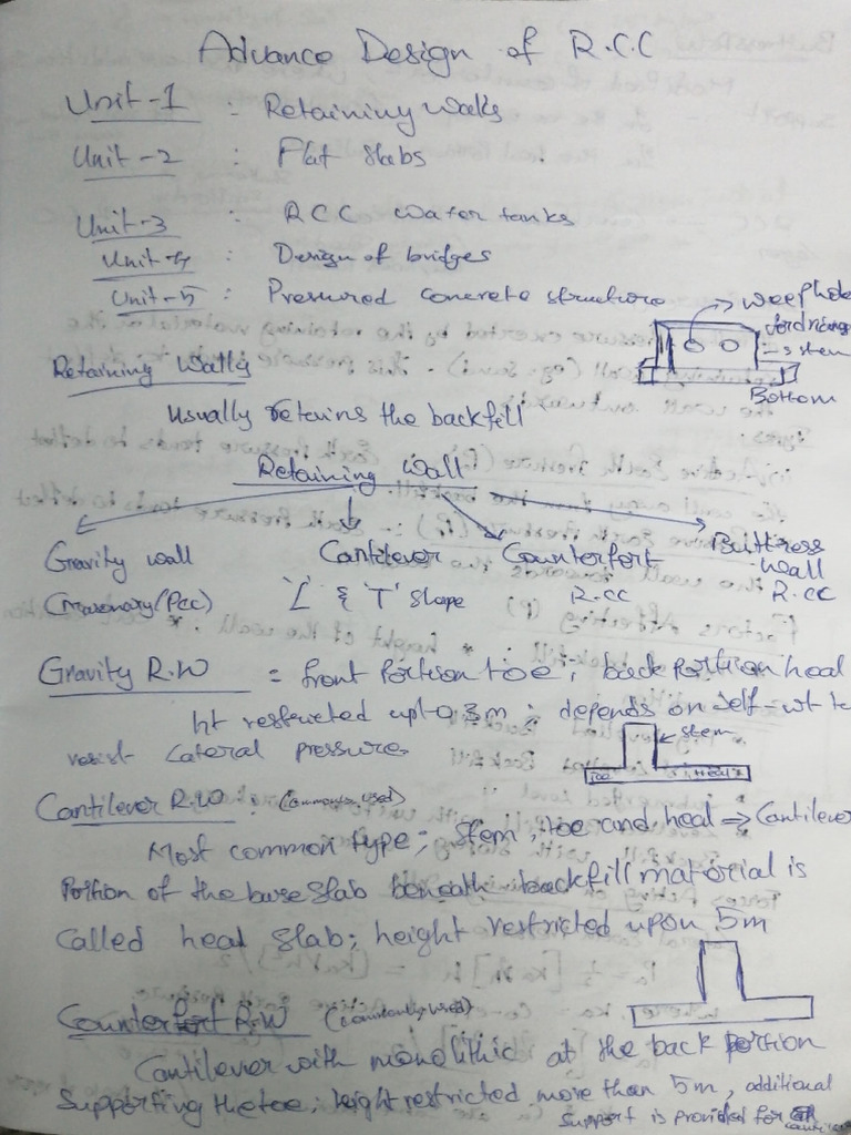 ADV RCC notes unit 1 | PDF