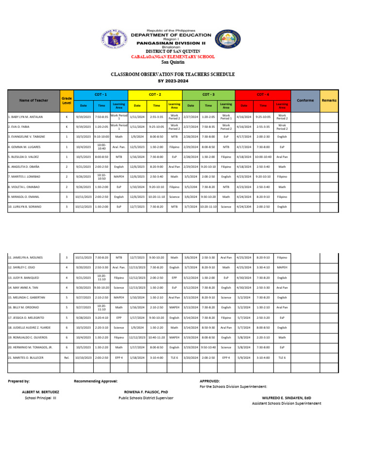 Classroom Observation Schedule 2023-24 | PDF