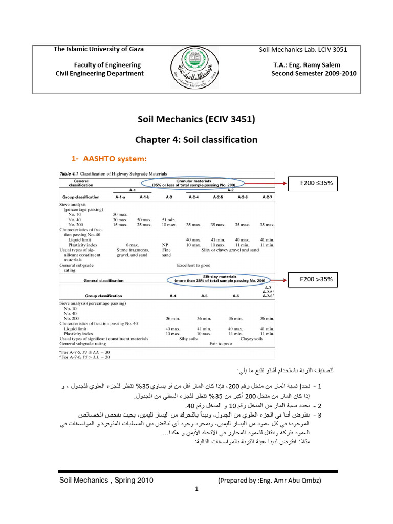 Soil Classification V.I | PDF