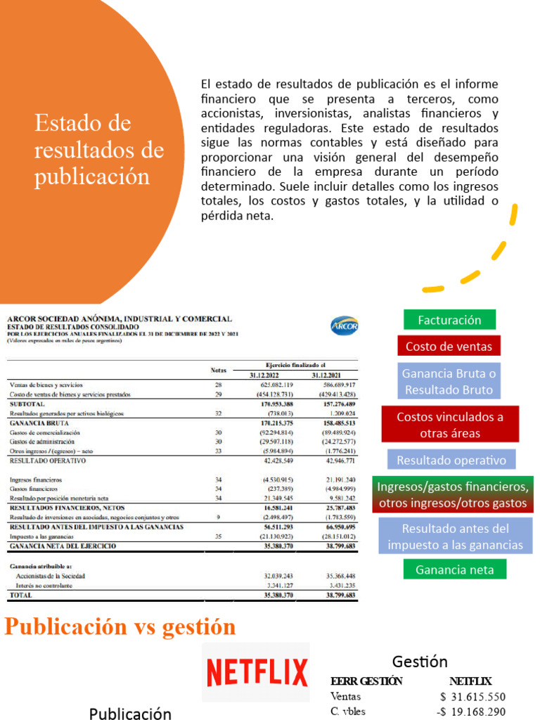 Indicadores + EERR - Agos | PDF | Estado de resultados | Contabilidad financiera