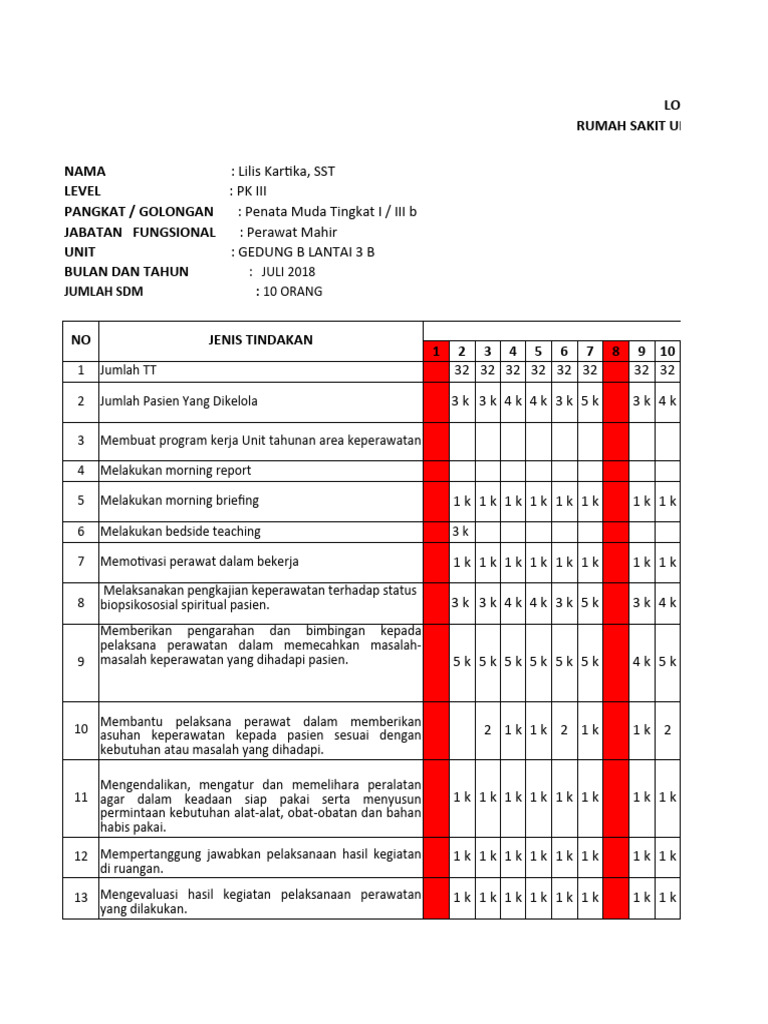 Contoh Pengisian Logbook | PDF