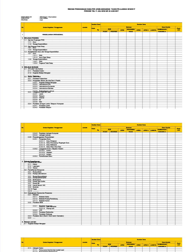 Rapbs Sma Ku 2020 - Compress | PDF