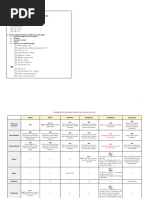 Defamation Flow Chart | PDF
