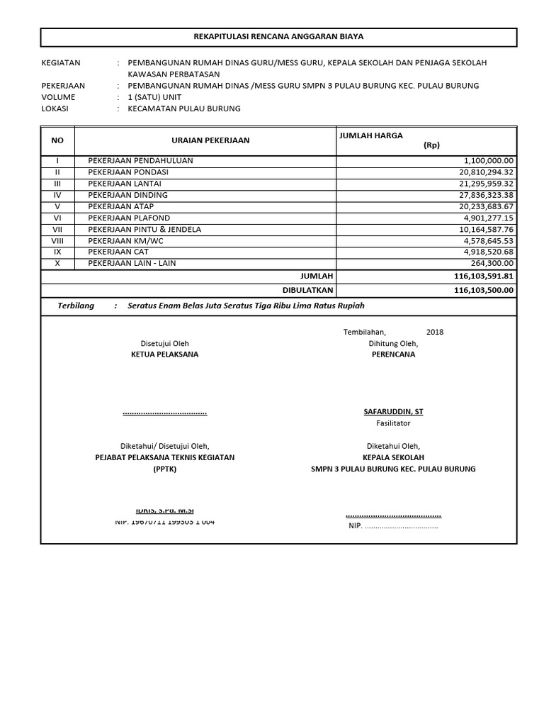 Rab. Pembangunan Rumah Dinas Mess Guru SMPN 3 Pulau Burung Kec. Pulau ...
