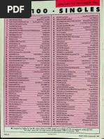 Intramurals Program 2025 | PDF | Sports Rules And Regulations | Sports
