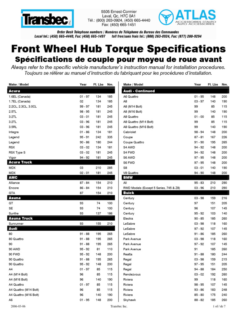 Front Wheel Hub Torque | PDF