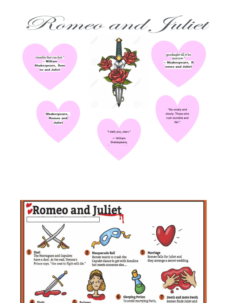 Romeo | PDF | Romeo And Juliet | Characters In Romeo And Juliet