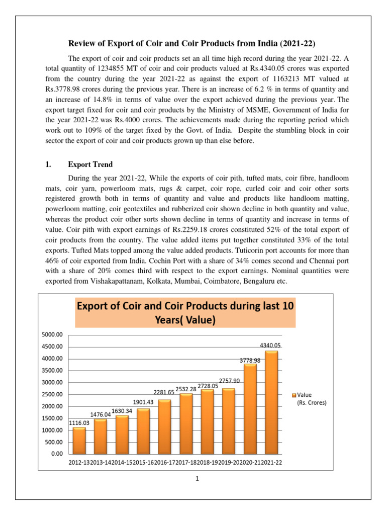 Export Review 2021 22 | PDF | Carpet | Economies
