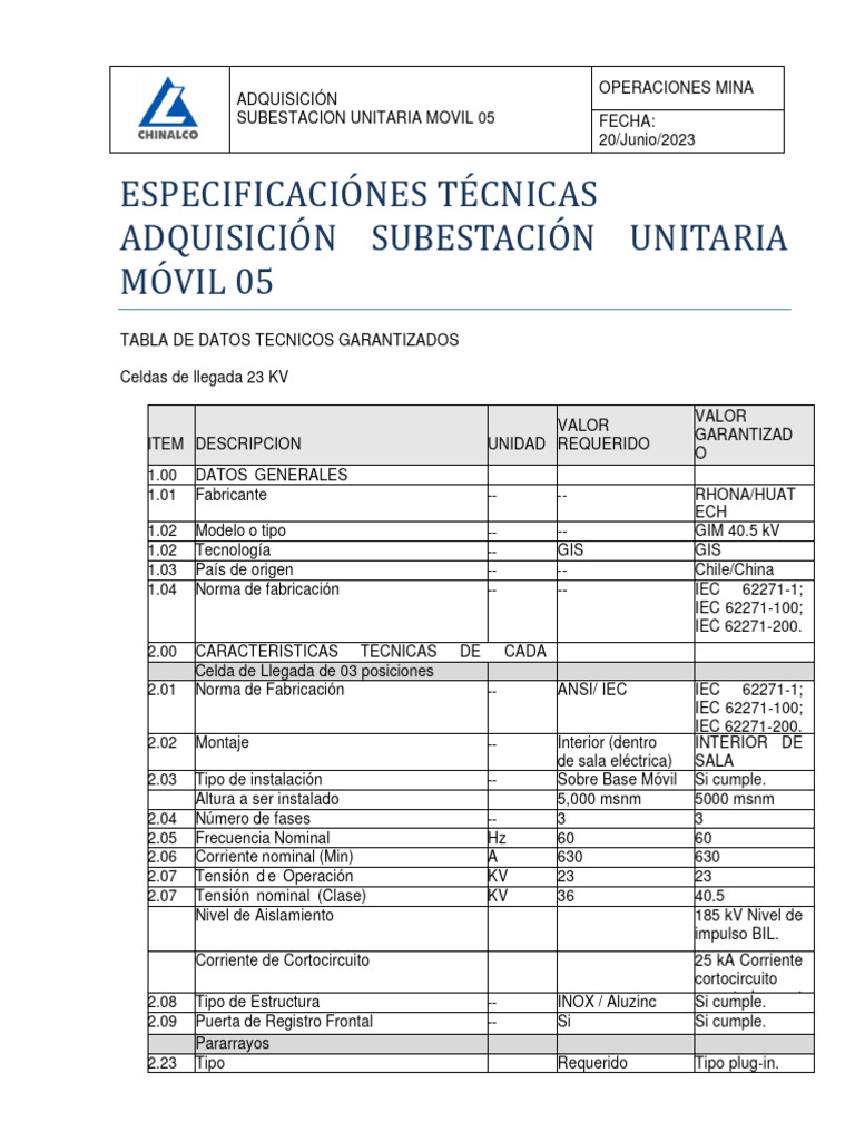 Hoja de Tecnicos Subestación Móvil | PDF | Electrónica | Cantidad