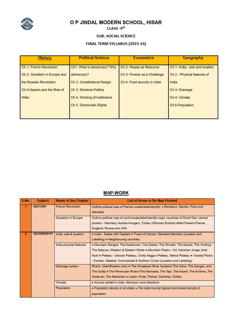 9th Sst Final Term Syllabus 2023 24 Pdf Geography