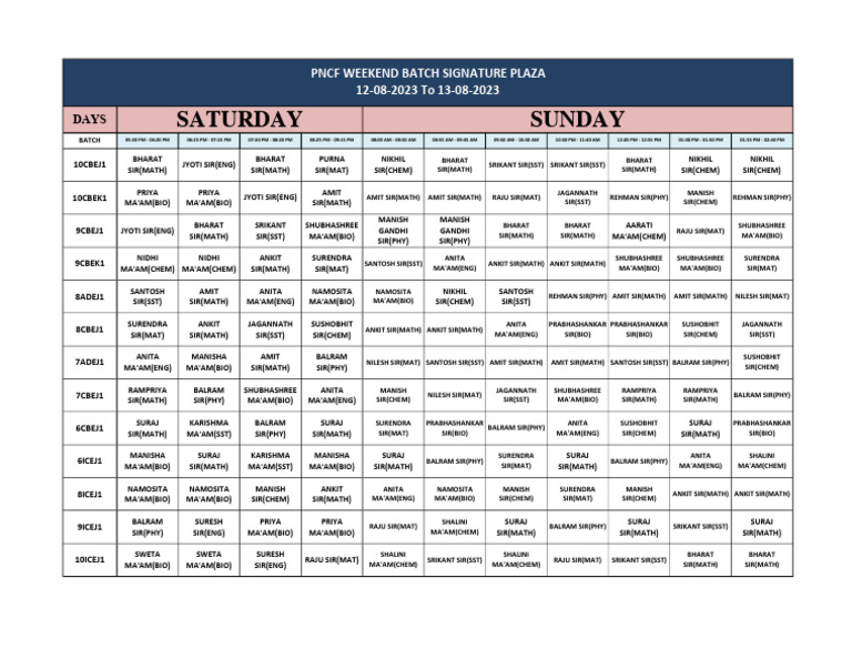 Weekend Batch Schedule 2023 | PDF