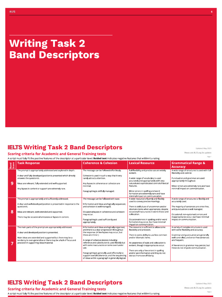 Writing Task 2 Descriptor | PDF