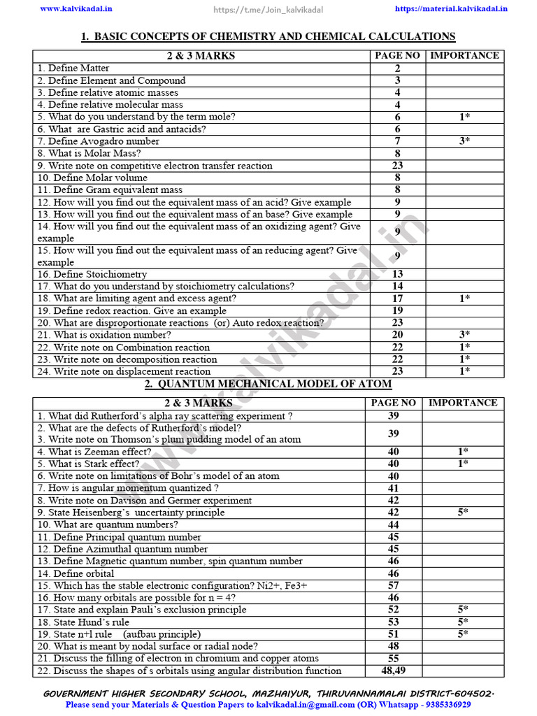 11th Chemistry 2, 3, 5 Marks Questions | PDF | Atomic Orbital | Entropy