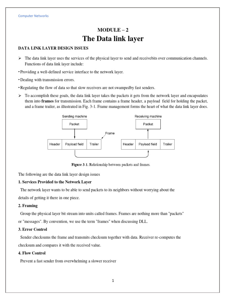 Module 2 | PDF | Transmission Control Protocol | Error Detection And Correction