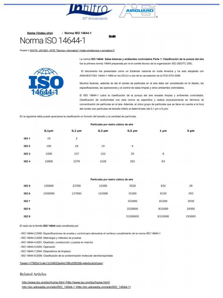 Cuadro ISO | PDF