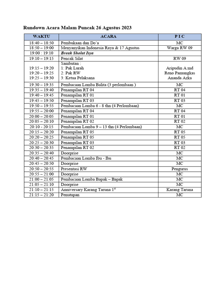 Rundown Acara Malam Puncak 78 - GMM 09 | PDF