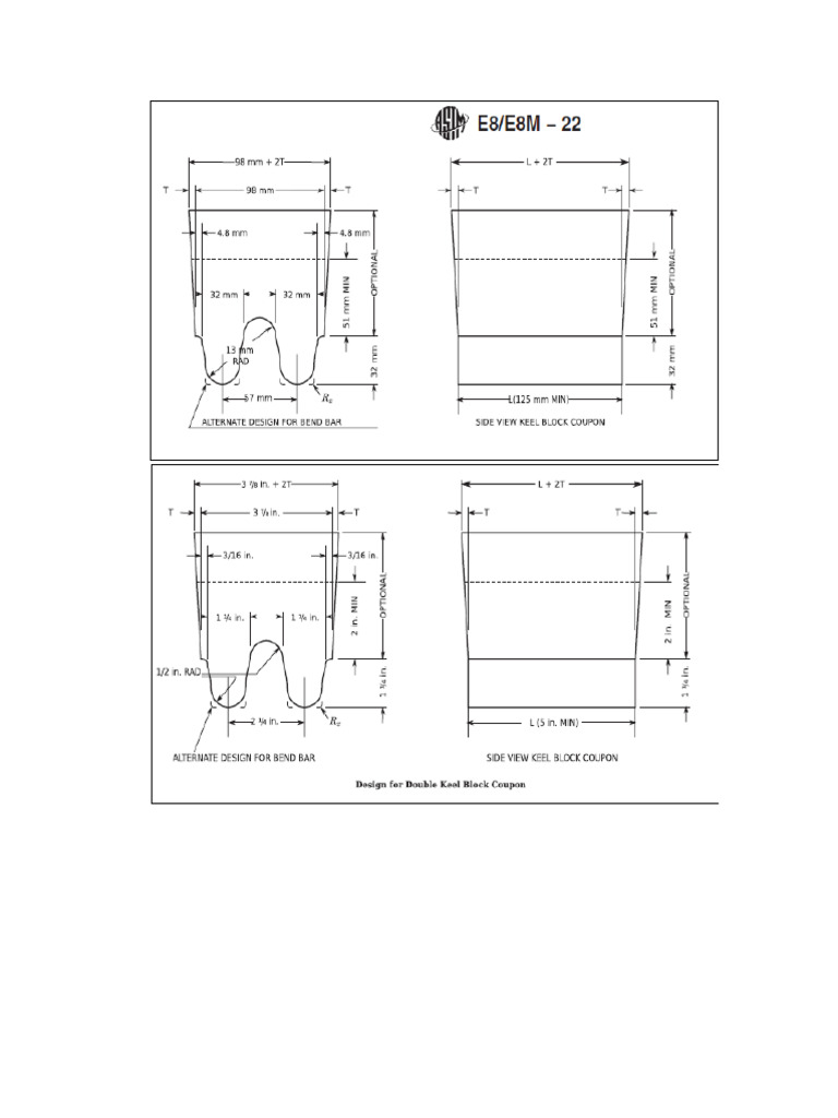 Dimensiones Molde Keel Block | PDF