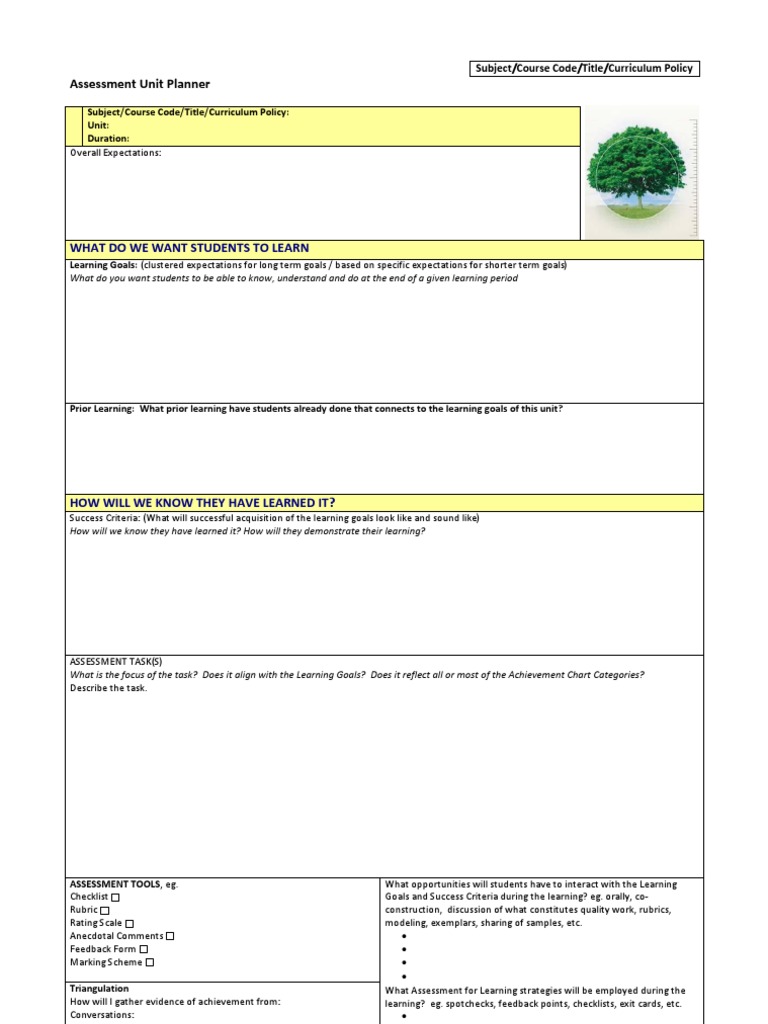What Do We Want Students To Learn: Assessment Unit Planner | PDF ...