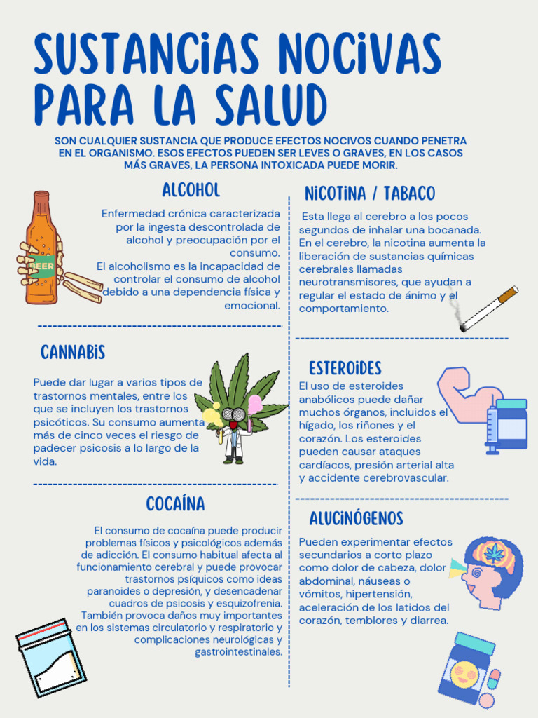 Sustancias Nocivas para La Salud | PDF | Psicosis | Alcoholismo