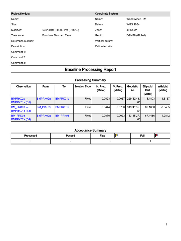 Baseline Processing Report 3 Titik Sesi 1 Oke | PDF | Geodesy | Navigation