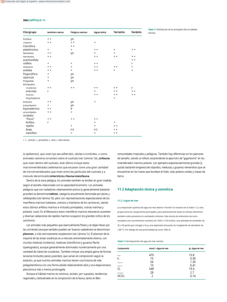 Pat Willmer, Graham Stone, Ian Johnston-Environmental Physiology of ...