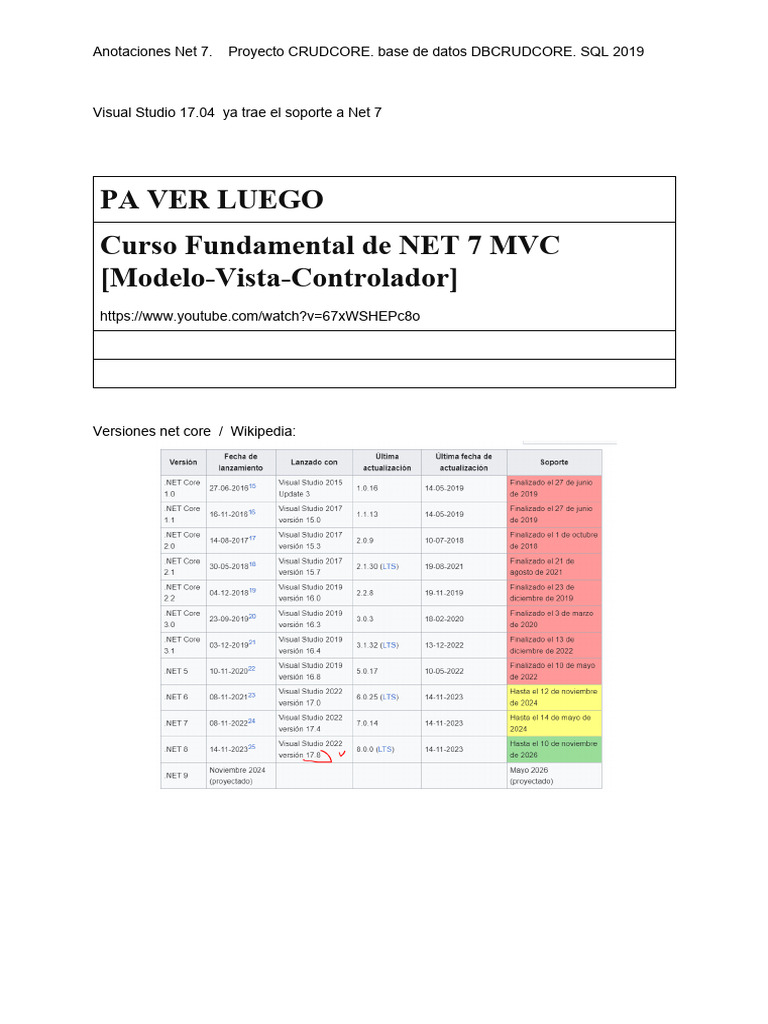 01 - Anotaciones Net 7 Crear CRUD ASP - NET CORE MVC - YA - Parte1 | PDF 01 - Anotaciones Net 7 Crear CRUD ASP - NET CORE MVC - YA - Parte1 | PDF