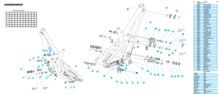PROPAIN Rage CF MY21 ExplodedView v2 | PDF