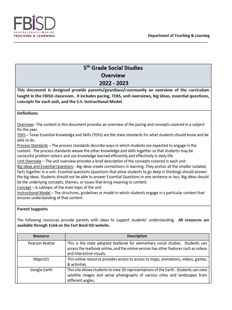 5th Grade SS Public Overview 2022 - 2023 School Year | PDF ...