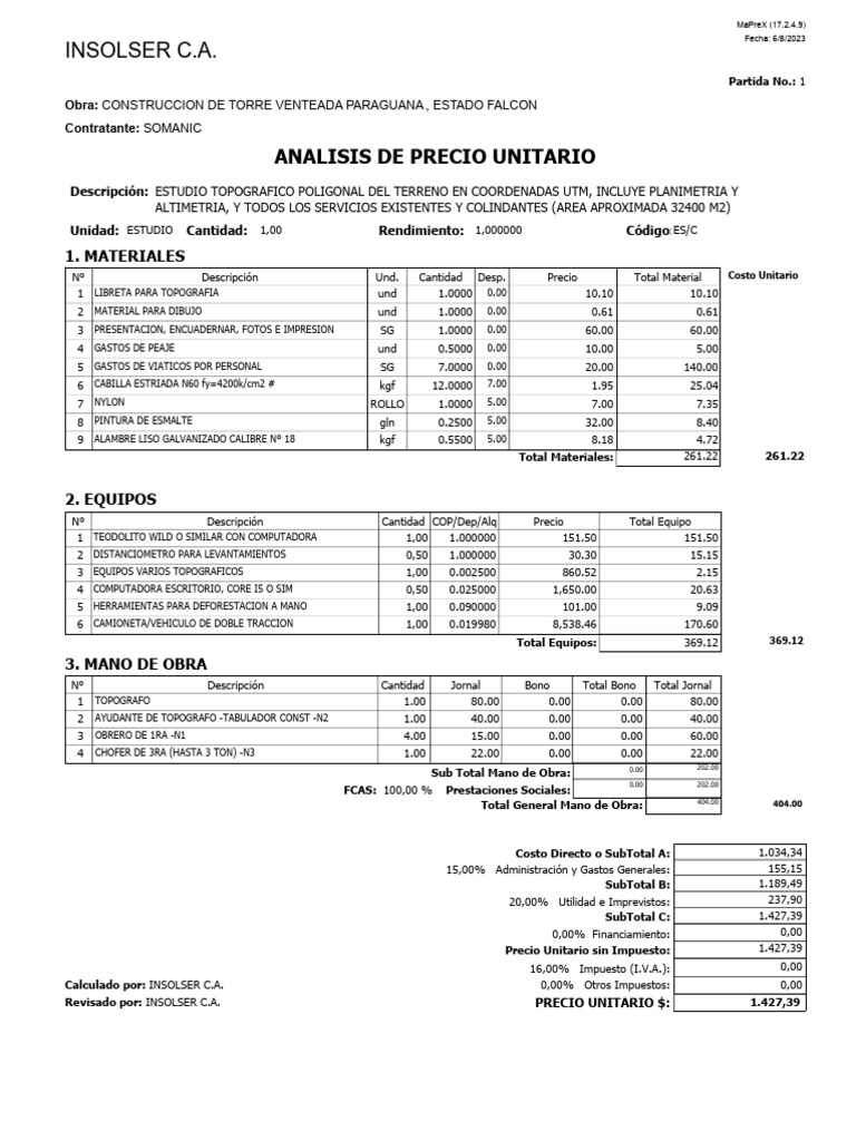 Apu Torre Venteada | PDF