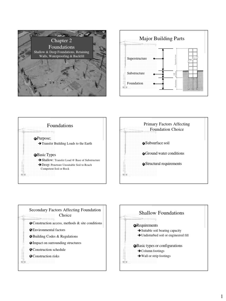 Fundations Piles | PDF | Deep Foundation | Foundation (Engineering)