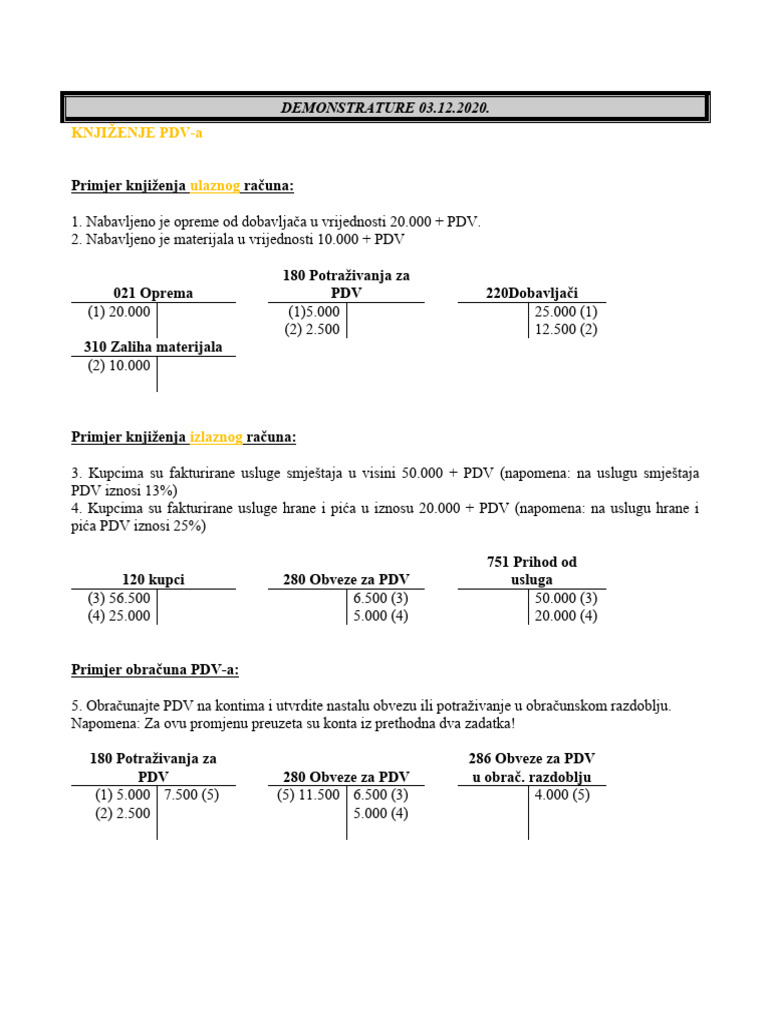 Knjiženje Pdv-A: DEMONSTRATURE 03.12.2020 | PDF