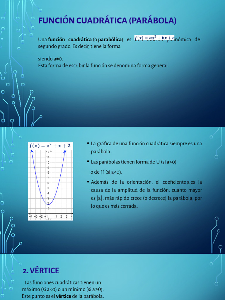 Función Cuadrática (Parábola) | PDF | Métodos y materiales de enseñanza