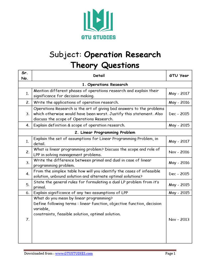 OR All ch Theory Question | PDF | Linear Programming | Mathematical Optimization