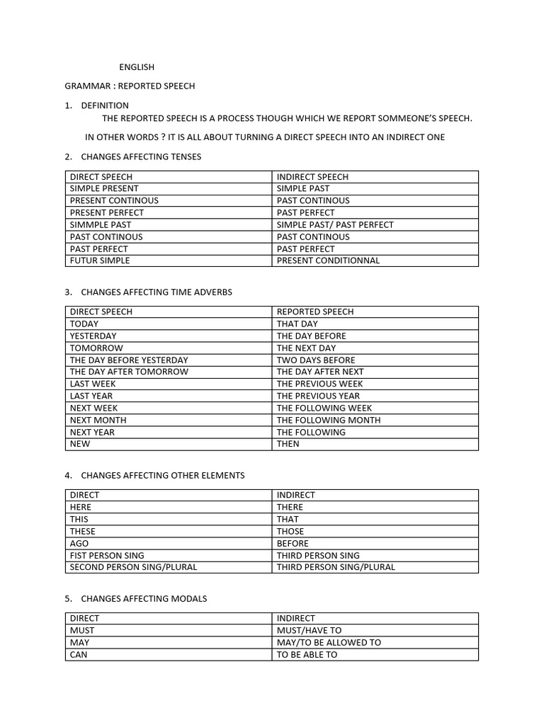 ENGLISH | PDF