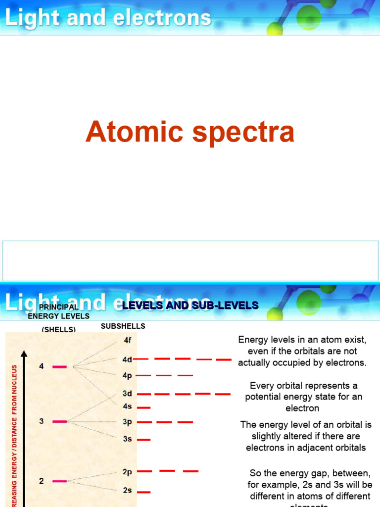 Atomic Spectra and Flame Tests | PDF | Emission Spectrum | Energy Level
