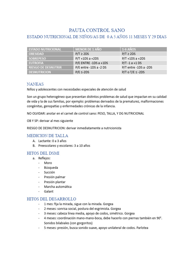Pauta Control Sano | PDF | Ciencias de la Salud | Especialidades Medicas Pauta Control Sano | PDF | Ciencias de la Salud | Especialidades Medicas