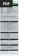 Atajos y Comandos en IntelliJ IDEA | PDF | Informática | Software