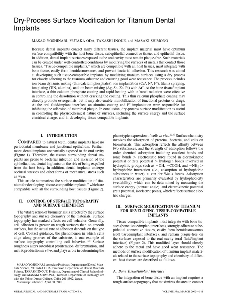 Dry Surface Modification of Titanium Dental Implants | Download Free ...
