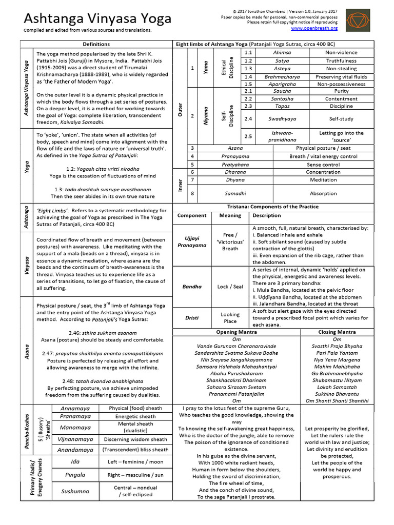 Ashtanga Vinyasa Yoga Cheat Sheet | PDF