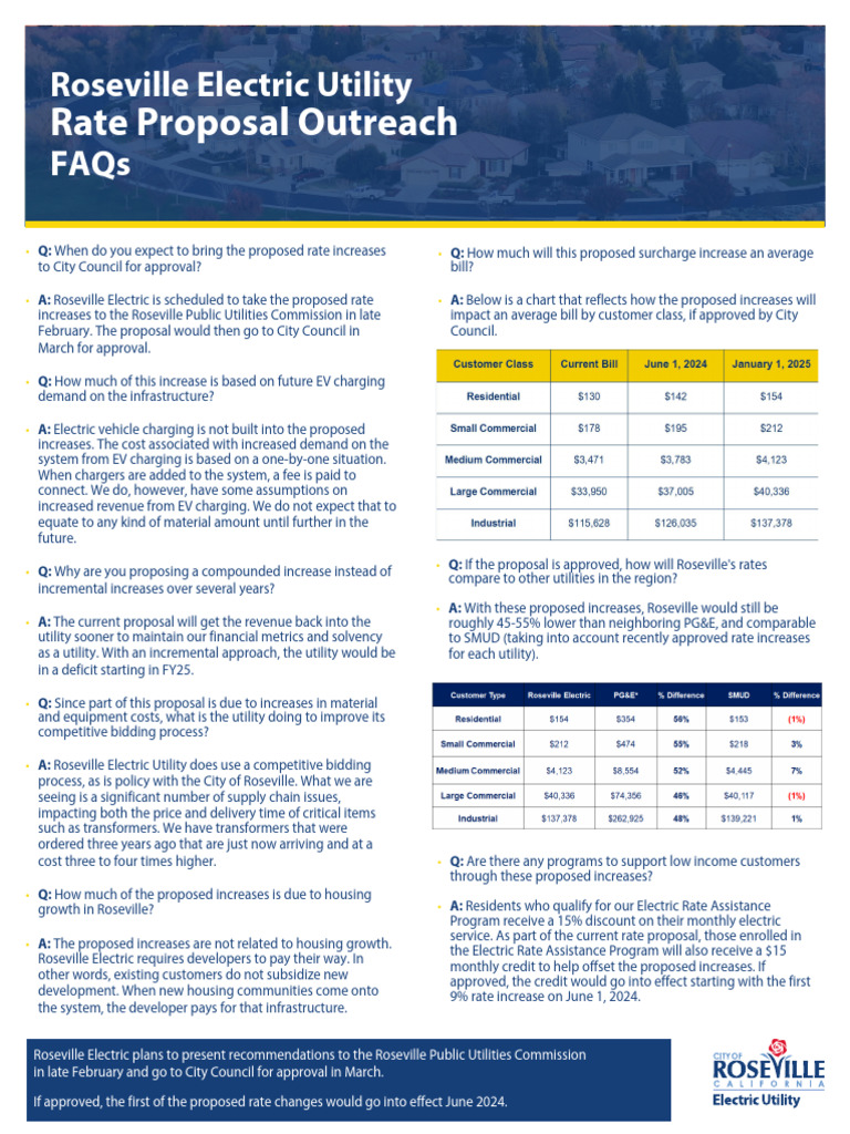 Roseville Electric Rate Increase Proposal | PDF | Public Utility ...