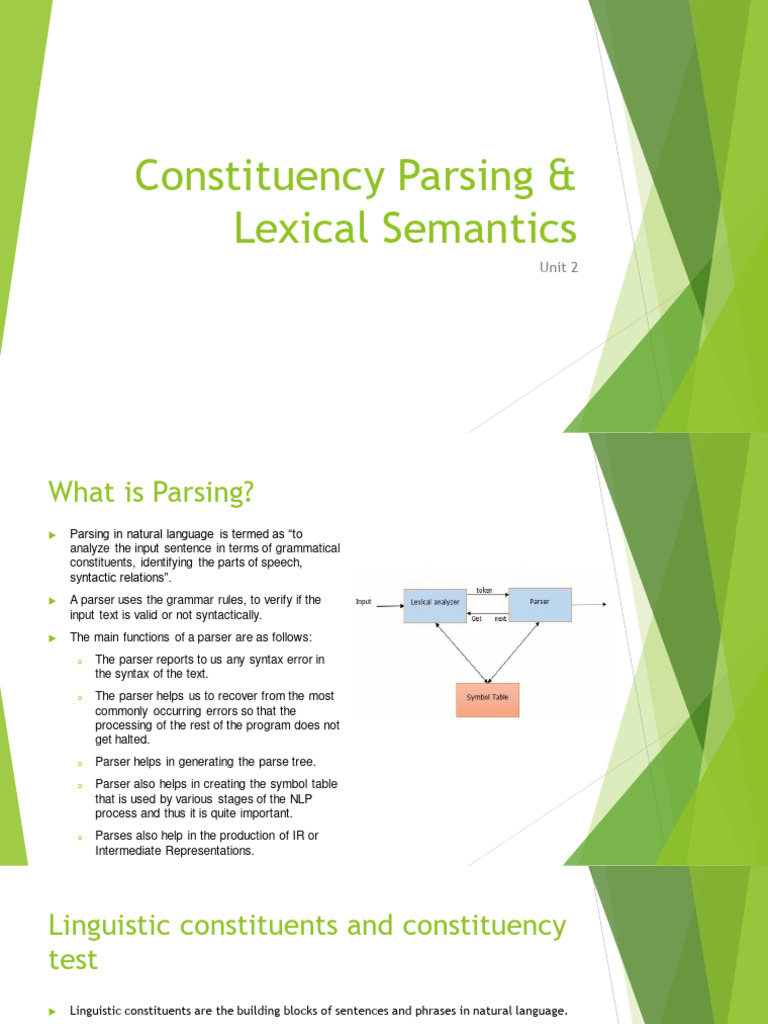Unit 2 | PDF | Parsing | Syntax
