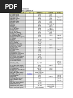 Revell Conversion Color Chart | PDF | History