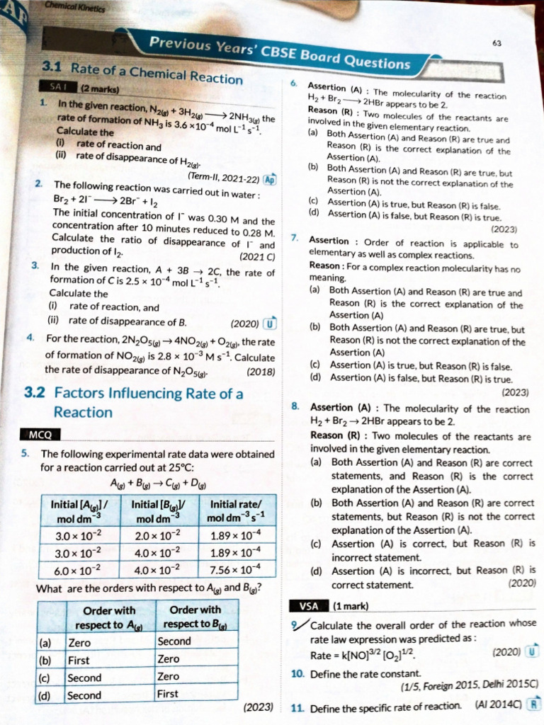 ch3 Chemistry MTG 15-Sep-2023 13-15-23 | PDF