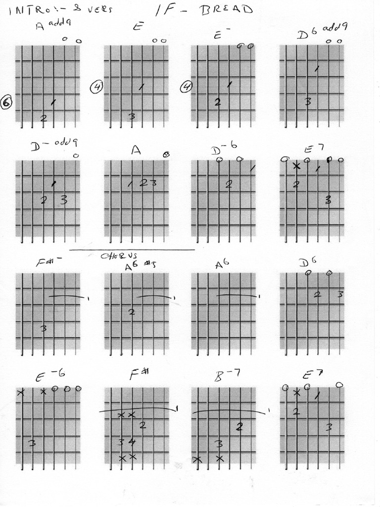 If Bread Chords | PDF