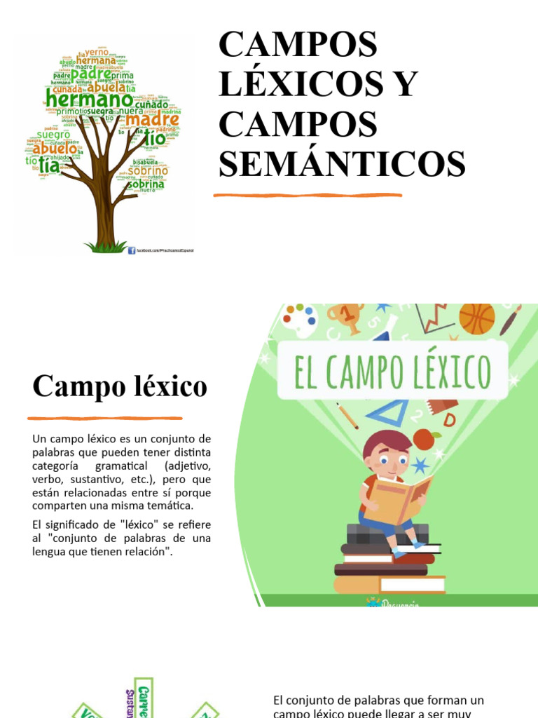 Campos Léxicos y Semánticos | Descargar gratis PDF | Palabra | Parte ...