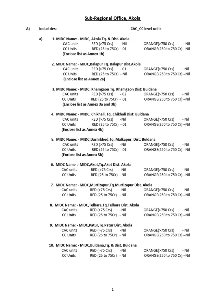 PD List Midc Area | PDF